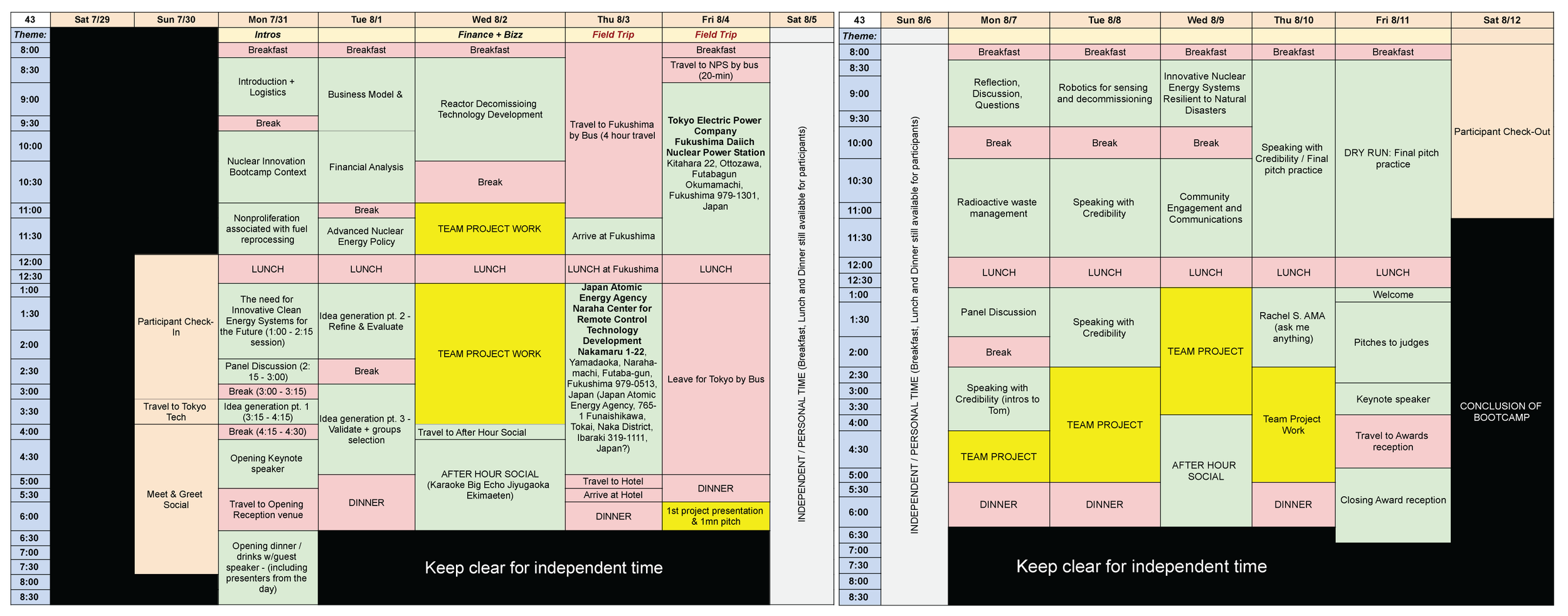 2023: Tokyo, Japan — Nuclear Innovation Bootcamp