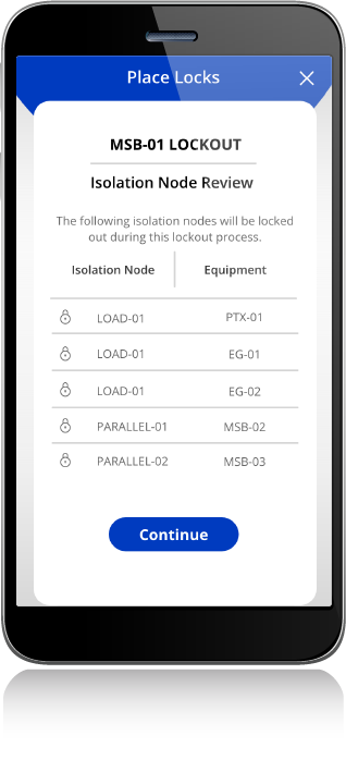 Why autoLOTO? — autoLOTO