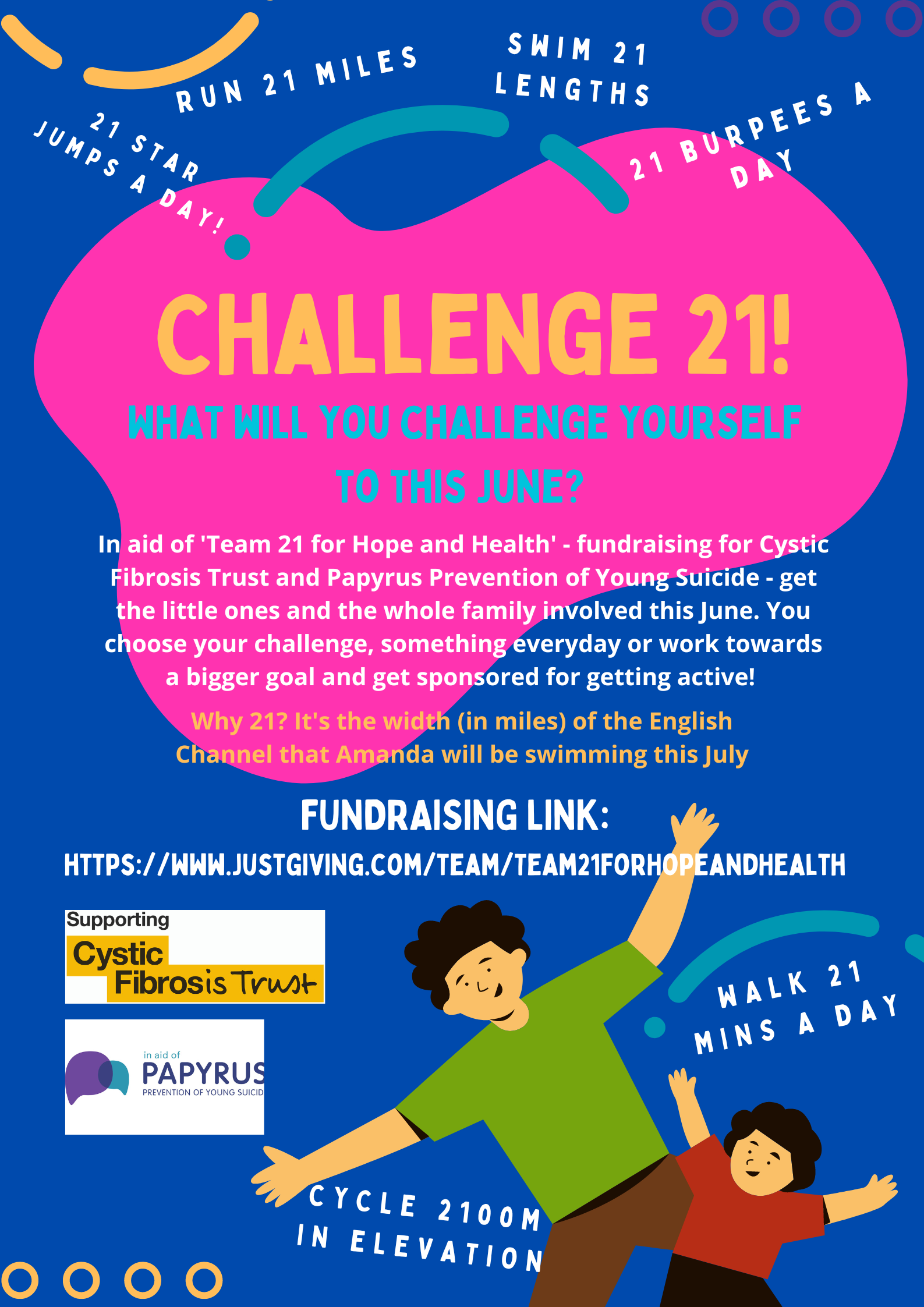 Take the Challenge 21?? — The Flipper Club