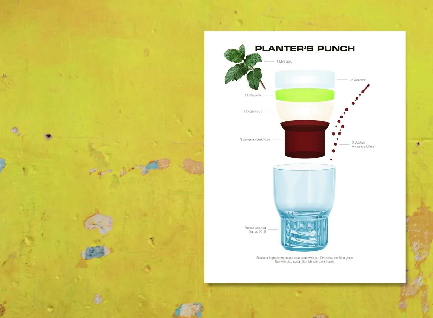 Cocktail – Planter's Punch — mobilità