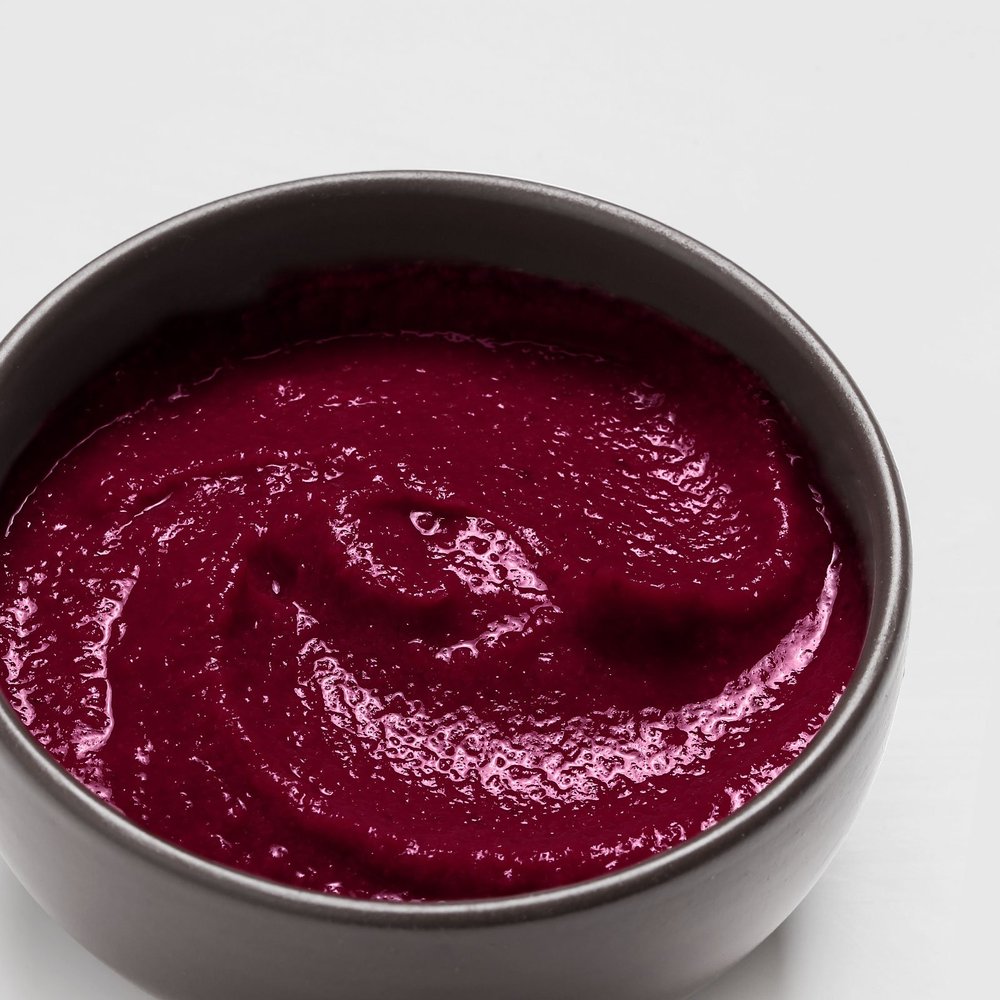 Methodology — Spinaca Farms