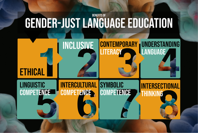 Une liste des ressources pour le français inclusif — Lesson: Impossible