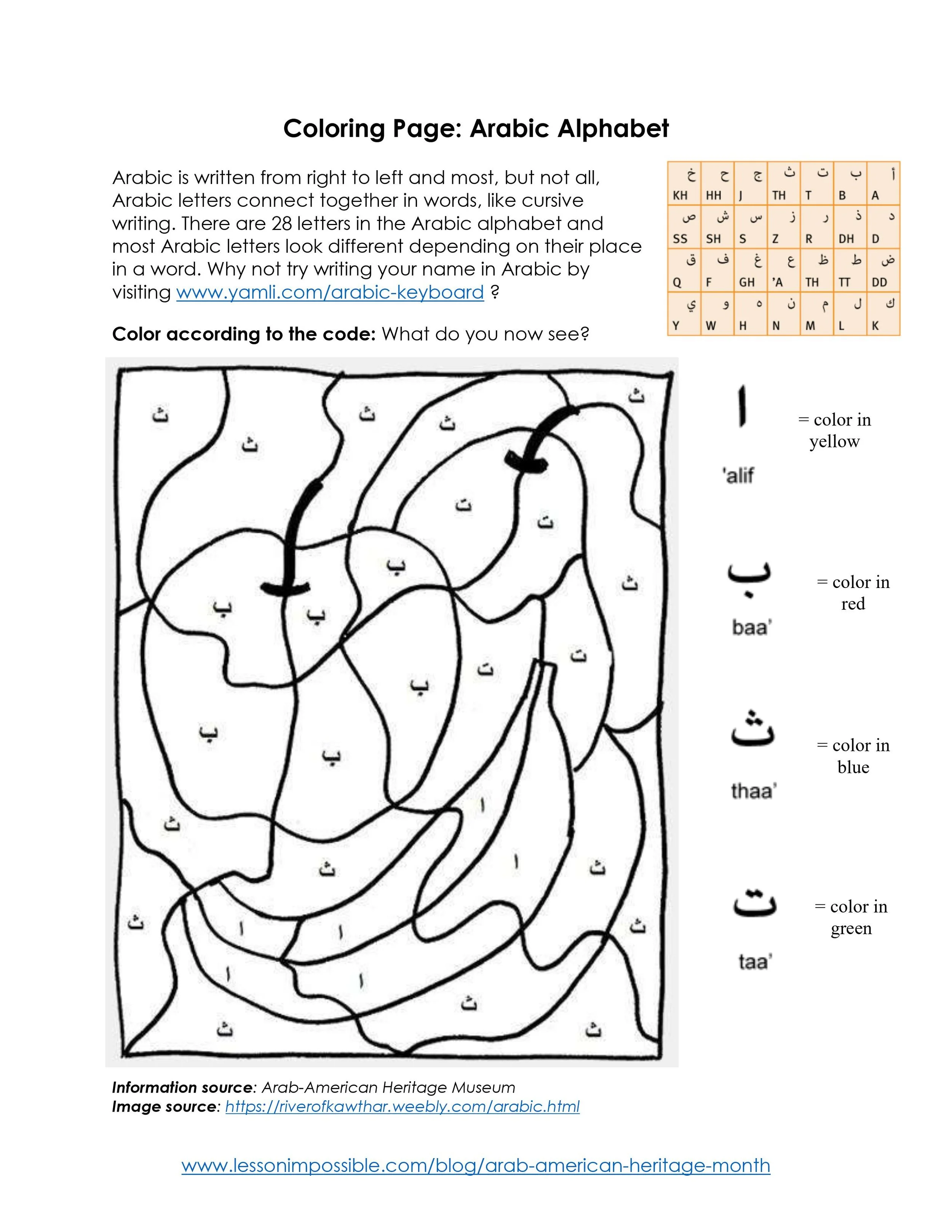 April: Arab American Heritage Month — Lesson: Impossible