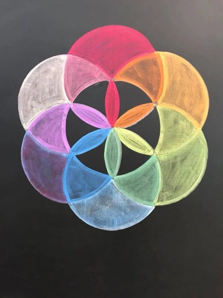 Sixth Grade — Seacoast Waldorf School