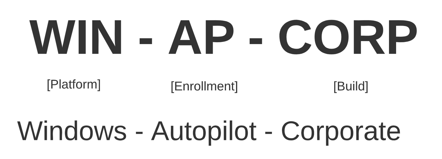 Autopilot Group Tags: Part 1 — Rubix