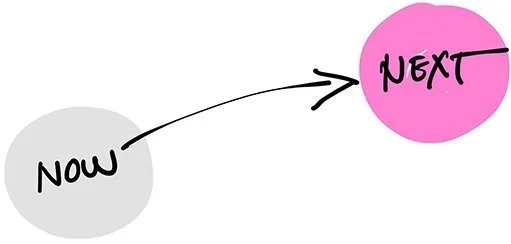 Next Academy — Solve/Next