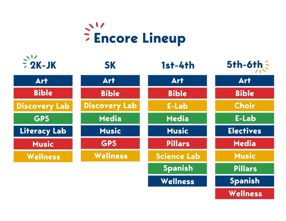 Encore Classes | Christ Methodist Day School — The Primary Choice