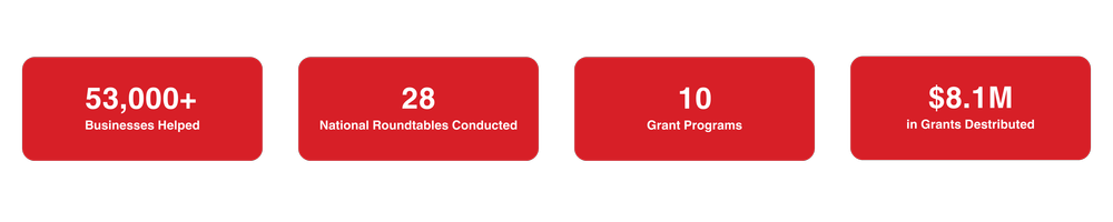 National AAPI Chamber of Commerce - Asian Pacific Islander American ...