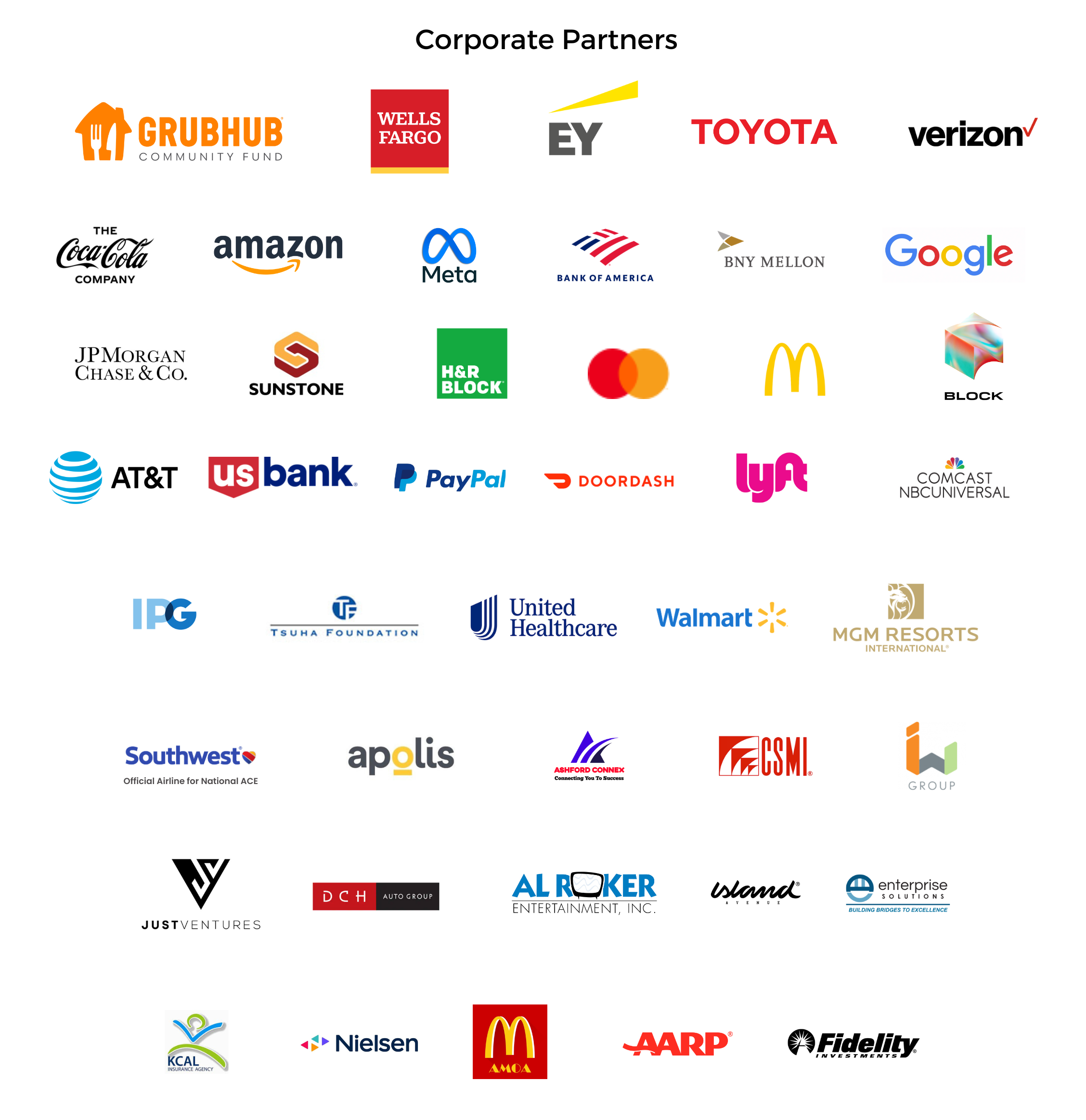 National AAPI Chamber of Commerce - Asian Pacific Islander American ...