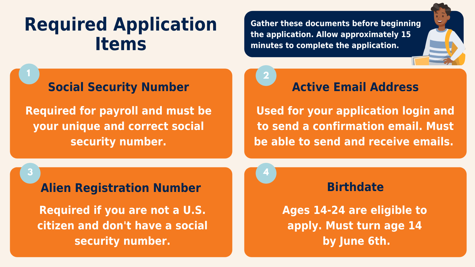 Apply for a Job — STL Youth Jobs