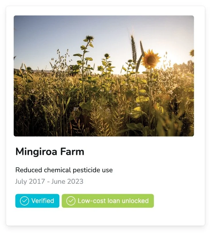 Calm The Farm - The future of farming is bright