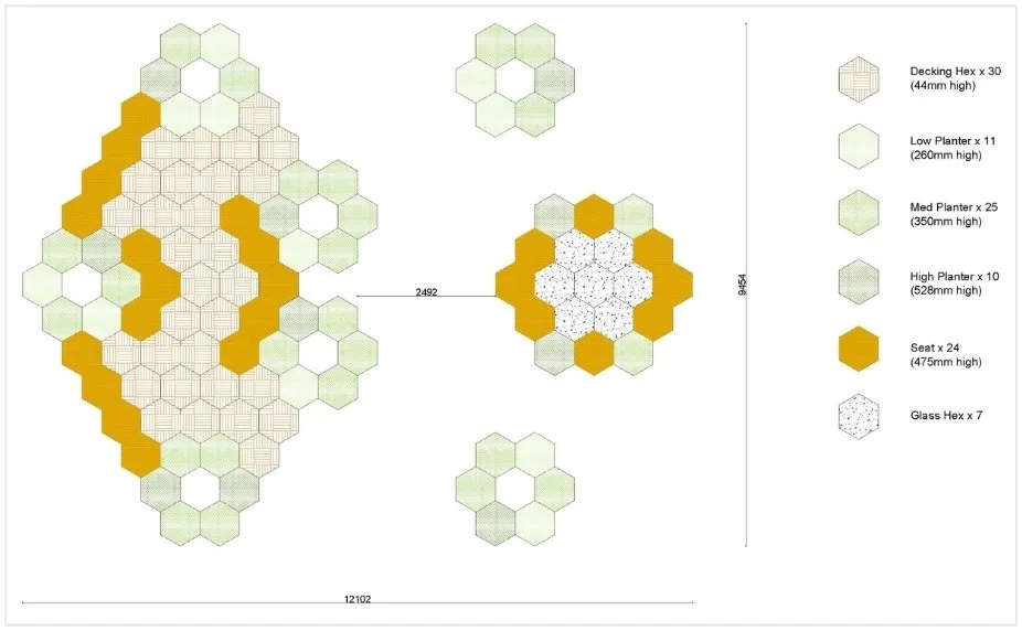 Urban Sanctuary: Introducing Our New Modular Garden System | Thor's Hammer