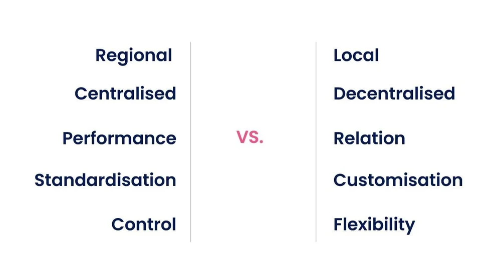 Leadership and Paradoxes - Alumni