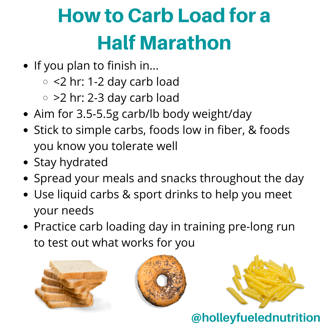 Creating Your Race Day Fuel Plan — Holley Fueled Nutrition