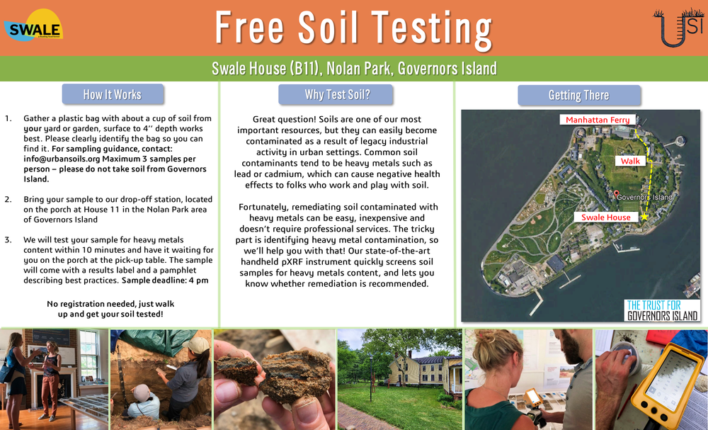 Soils Testing — Urban Soils Institute