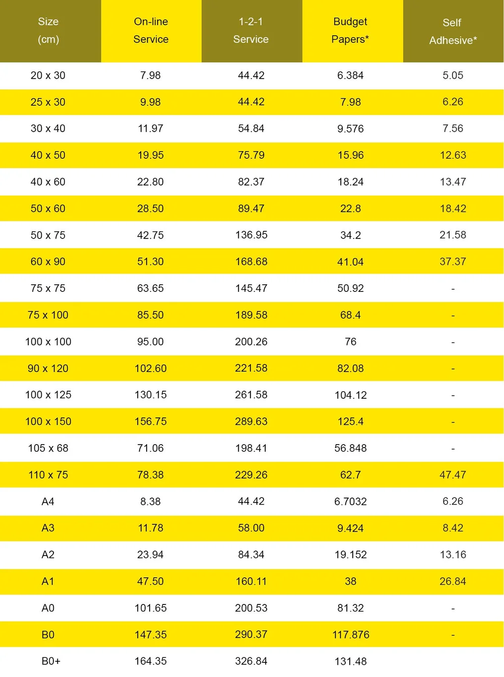Prices — Image Print Centre - Fine Art Giclee and Piezography Printing ...