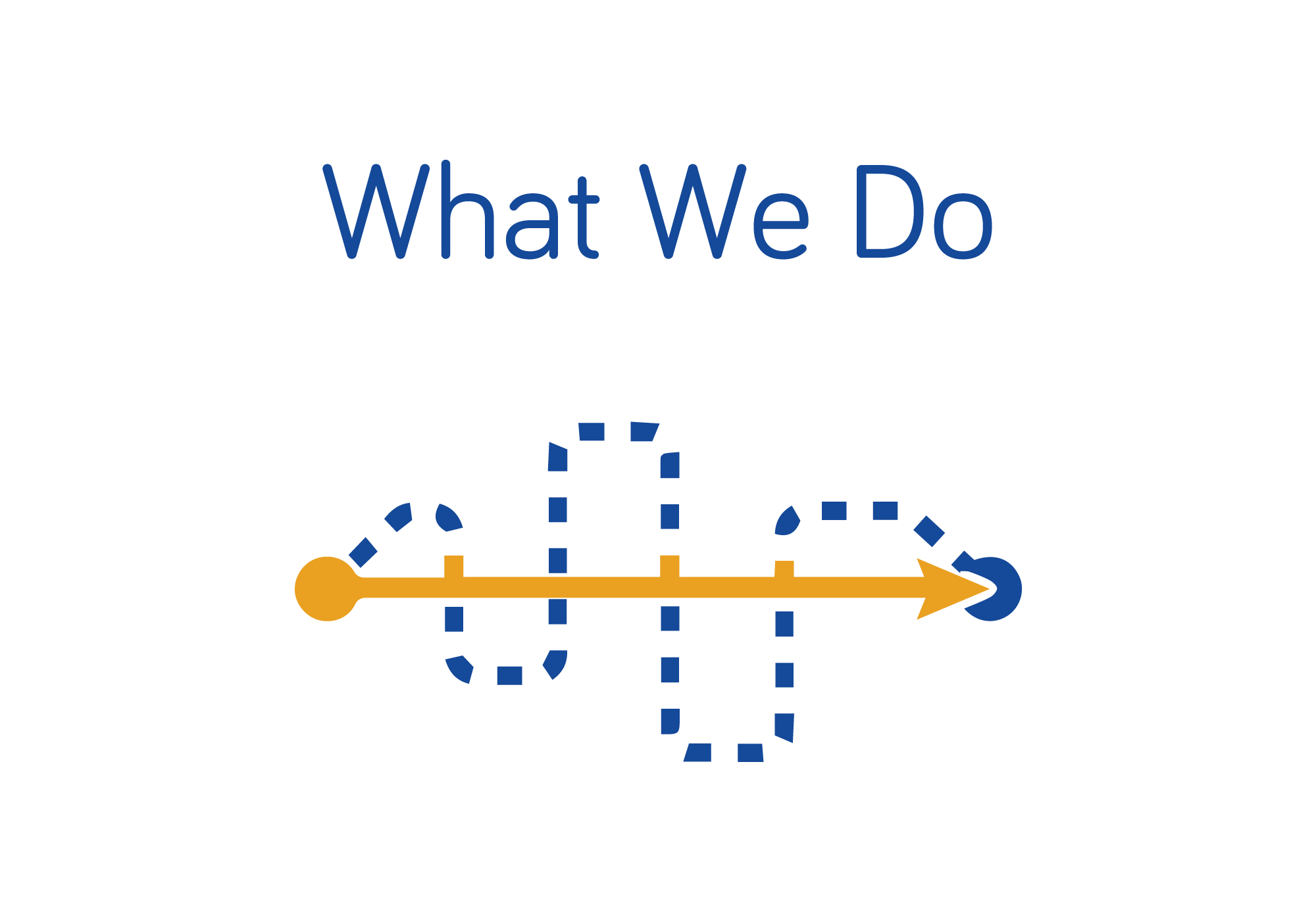 Design your perfect Workday