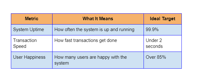 Workday Implementation Checklist: 10 Essential Steps for Success ...