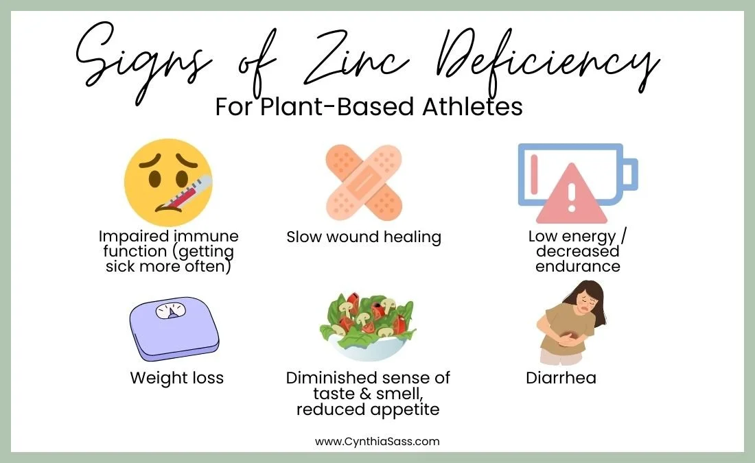 Zinc and Your Health: Vegan Zinc Sources and Their Benefits — Cynthia Sass