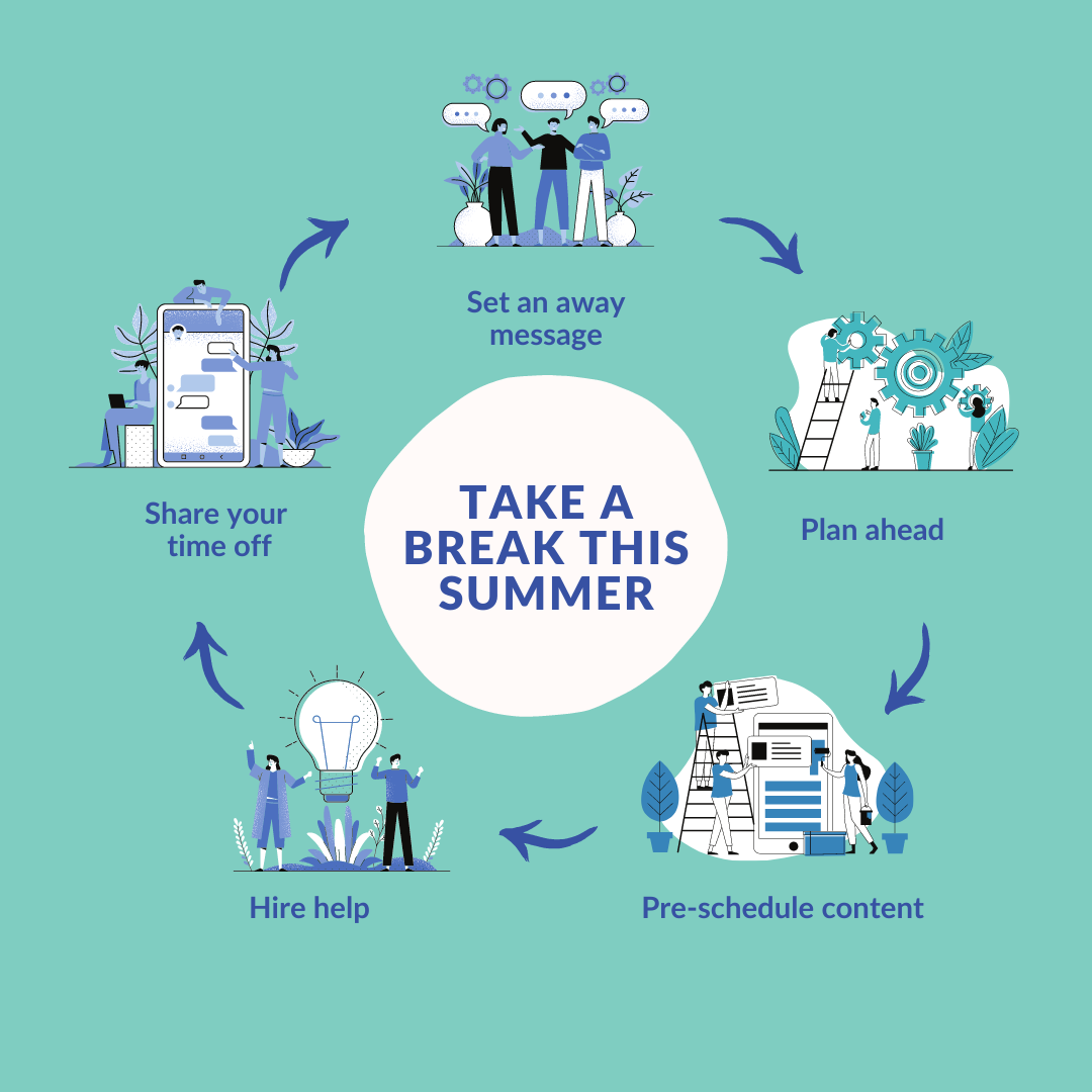 How to give your Small Business a summer break — KA Social Media