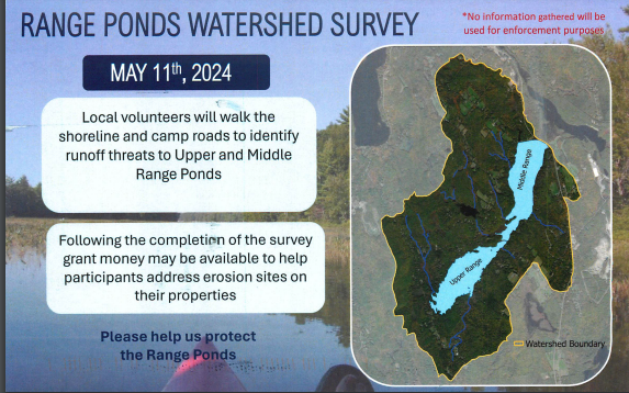 Range Ponds Association
