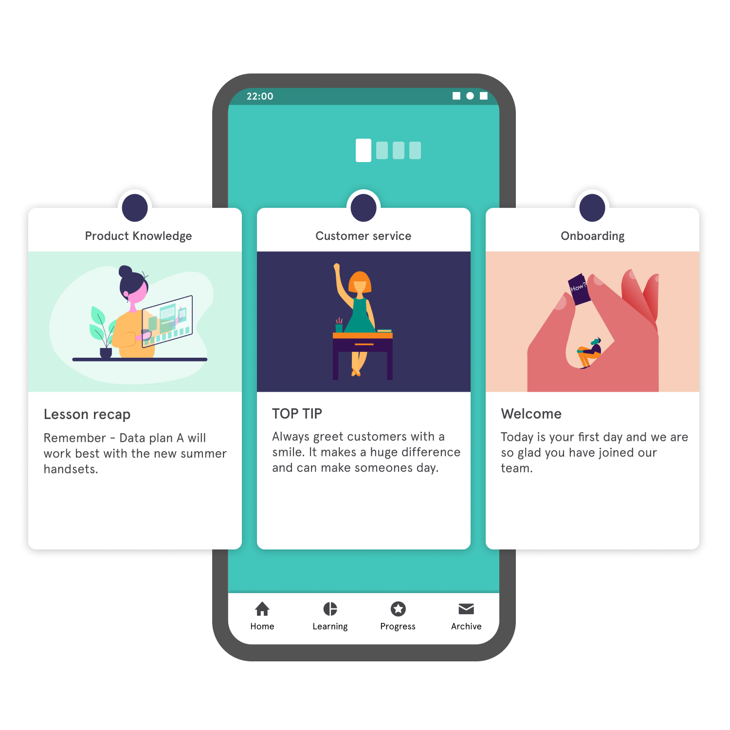 Features | Training Tool, Microleaning Format, Flashcards, Surveys ...