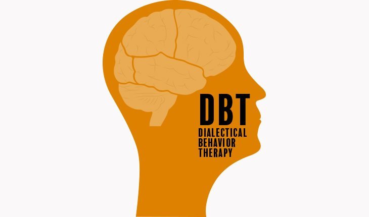 What is DBT? — Vaughan Counselling & Psychotherapy