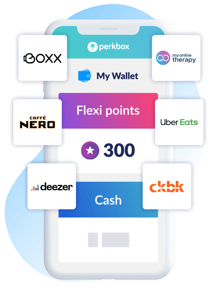 Employee Hub — 1st Place UK