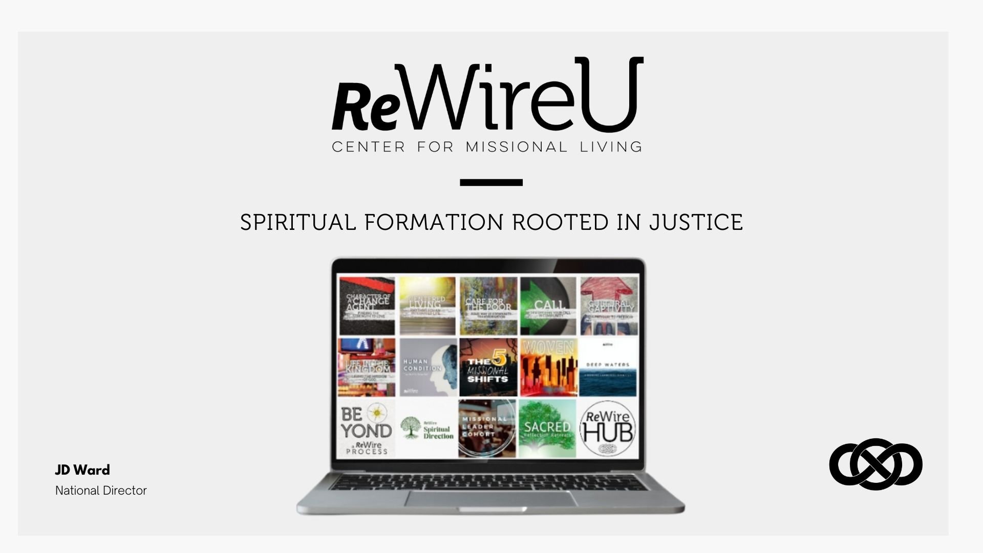 ReWireU — ReWire