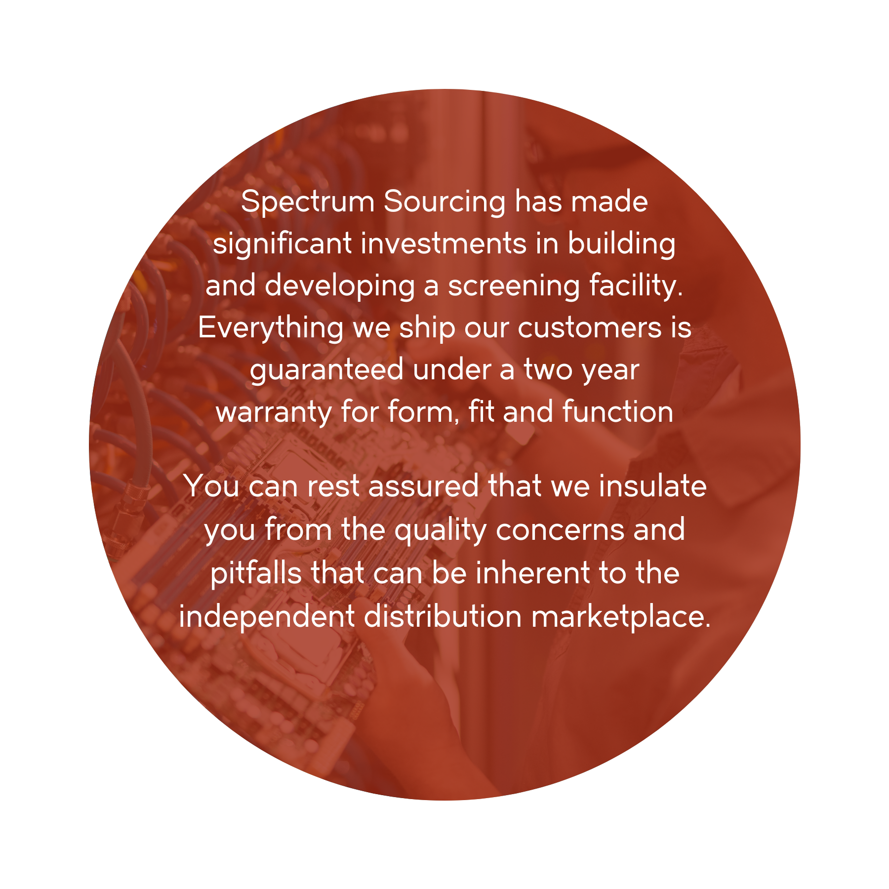 Quality Commitment — Spectrum Sourcing