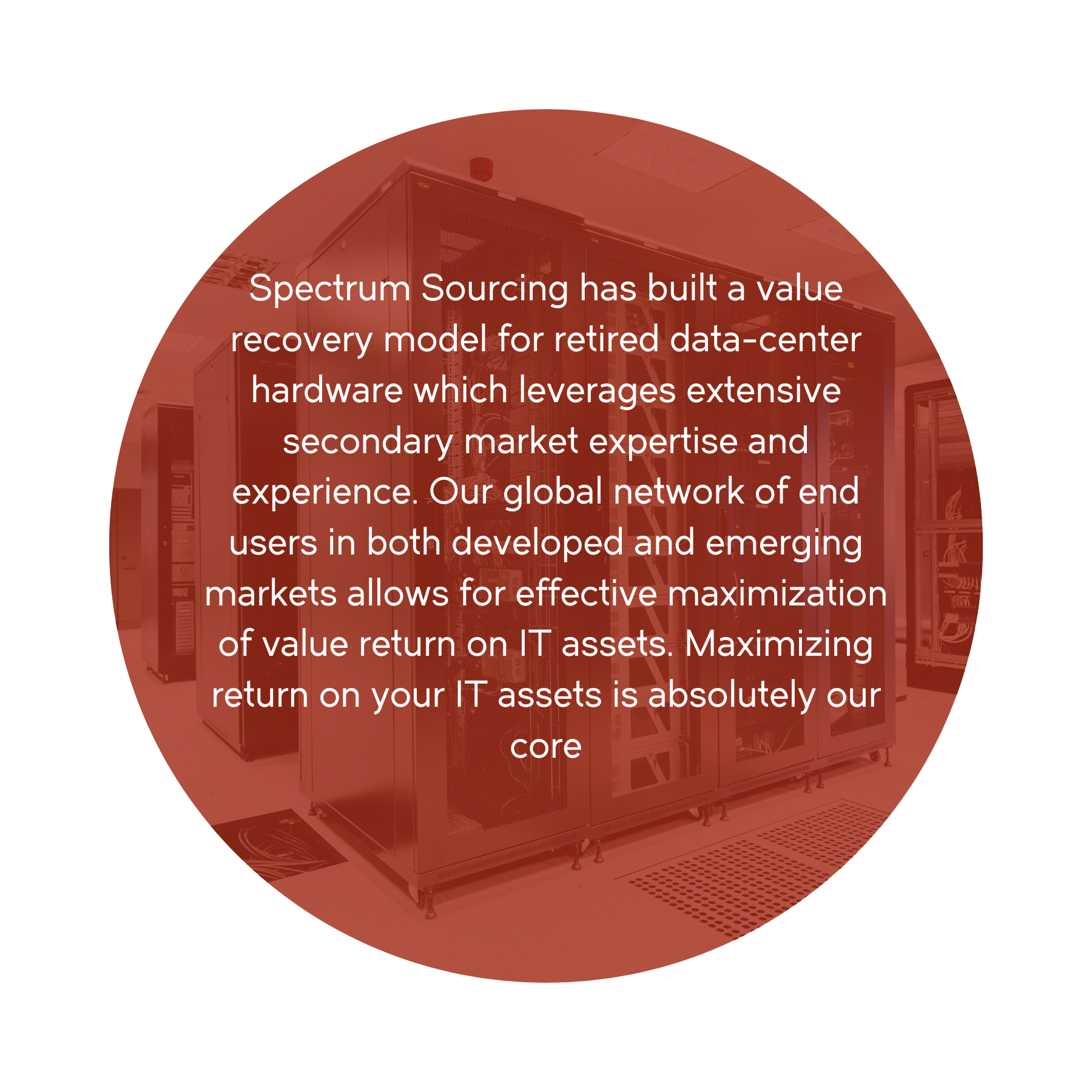 Technology Hardware Value Recovery — Spectrum Sourcing