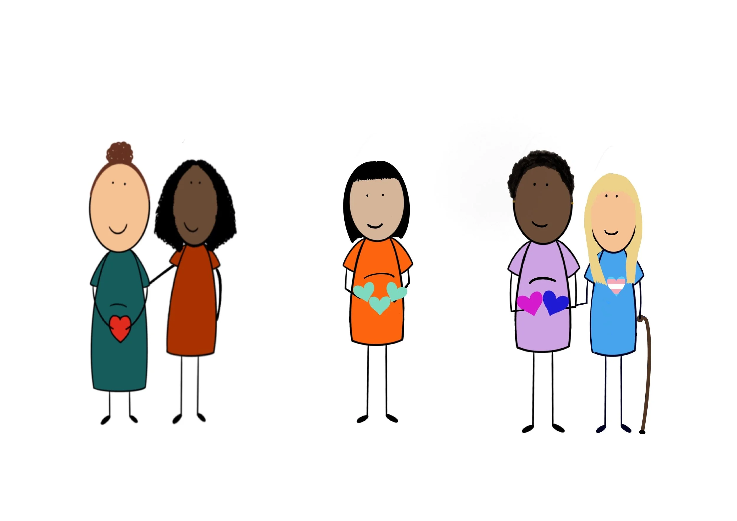 Our Support Groups — LGBT Mummies