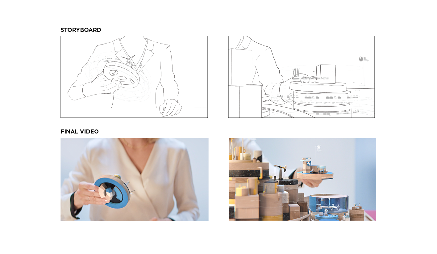 Sector SPDR ETFs: 2019 TV Spots — Soubriet Byrne & Associates