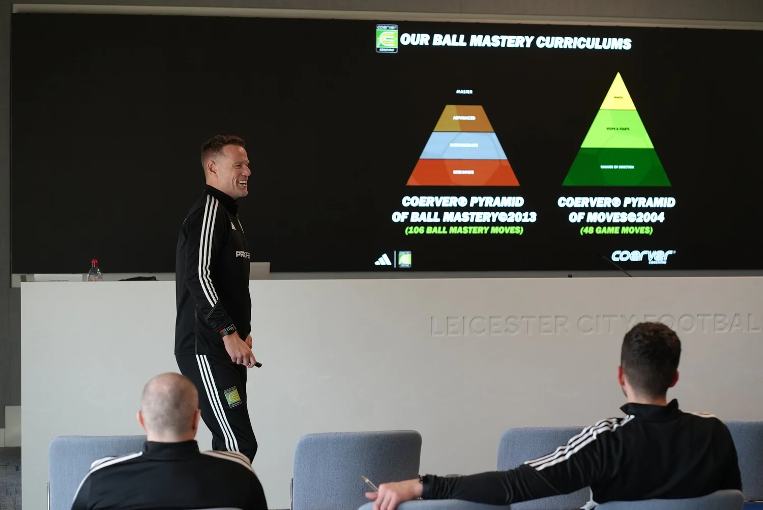 Coach Education — Coerver® EW