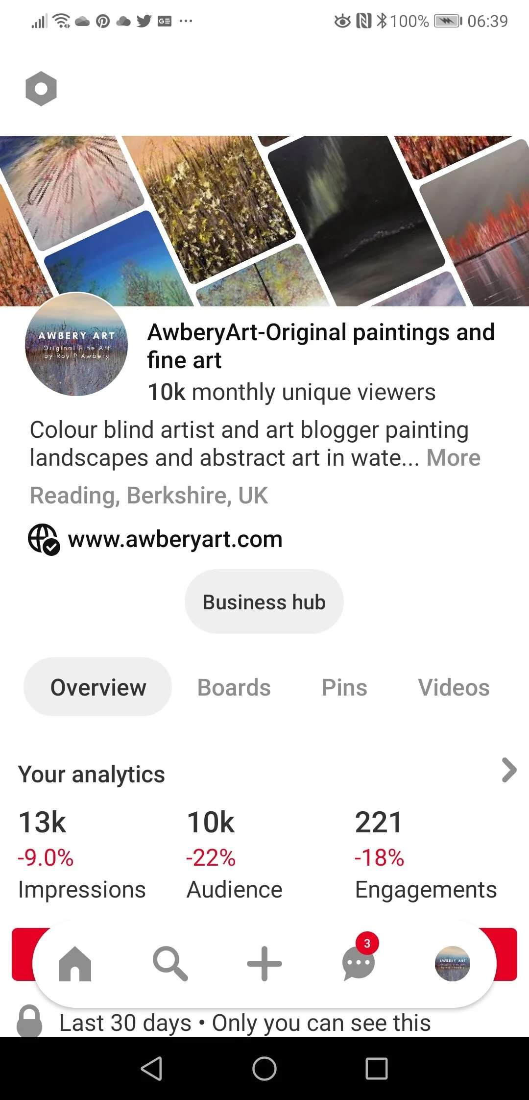 5 Ways to Promote your Paintings — Roy P. Awbery Fine Art