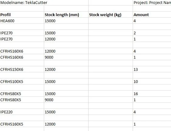 Tekla Cut Optimizer | BuildingPoint Scandinavia