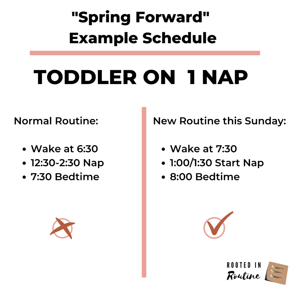 daylight savings time and baby routine — Rooted in Routine