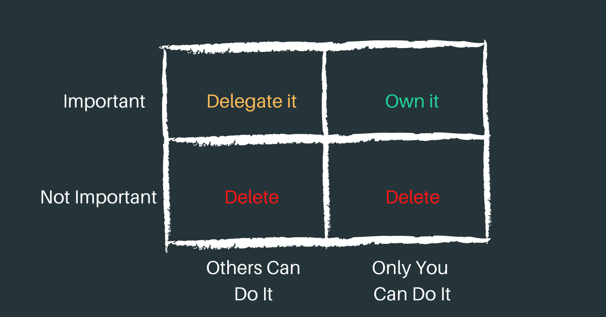 How to make good decisions — Joe Teo