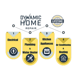 Dynamic - Warranty Coverage For Your Home