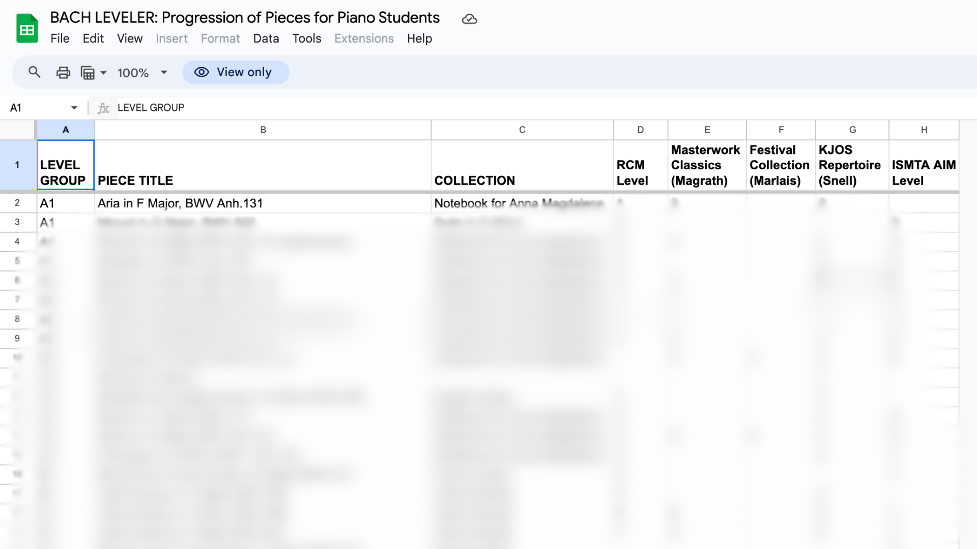Bach Leveler — Janna Williamson