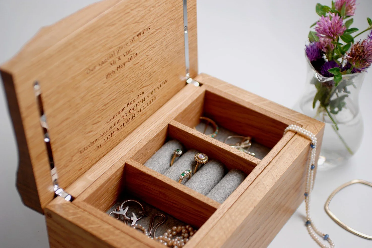 Contour Boxes | Contour Boxes