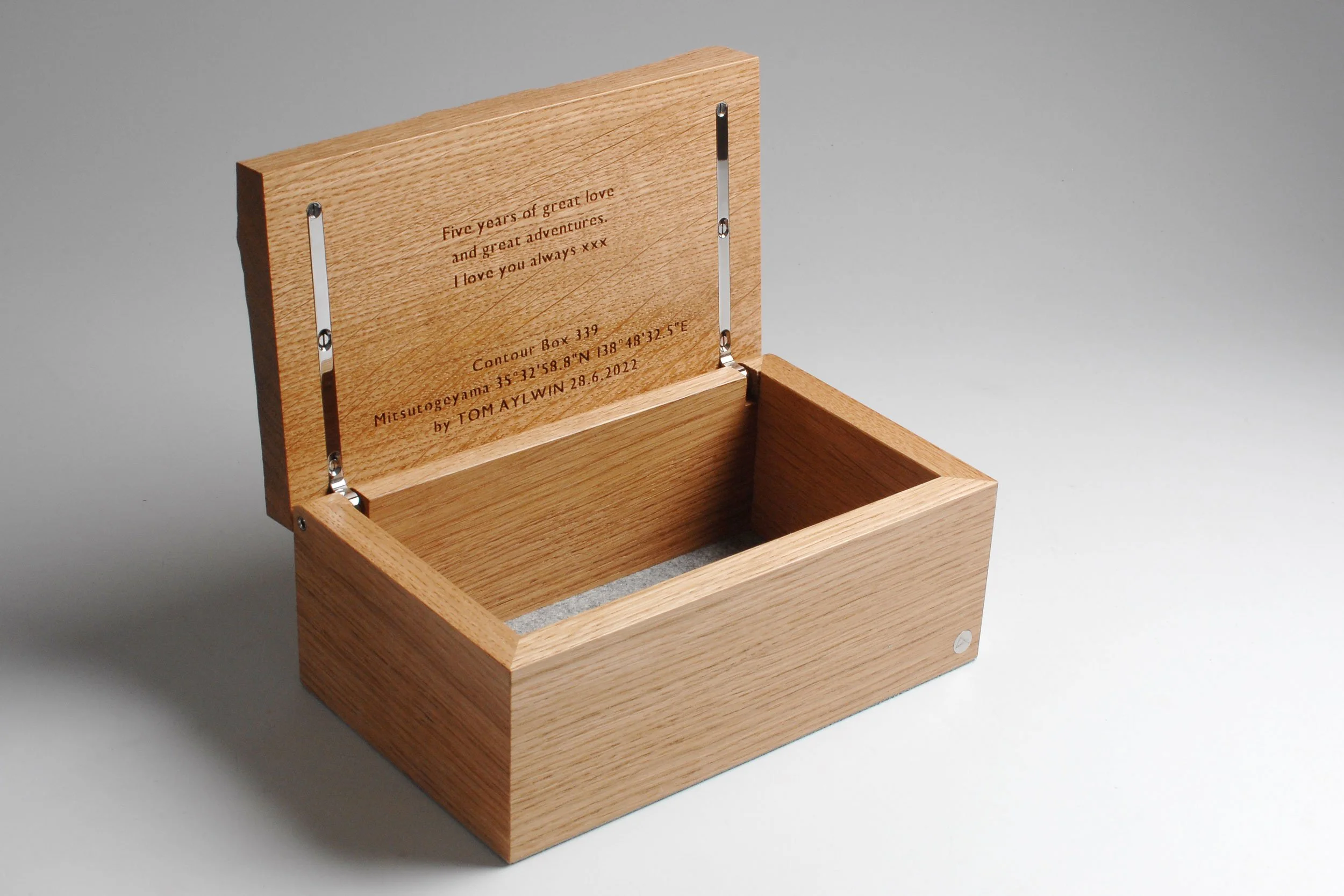 Contour Boxes | Contour Boxes