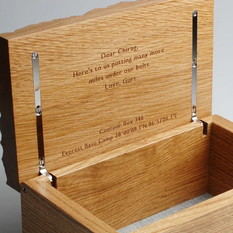 Contour Boxes | Contour Boxes