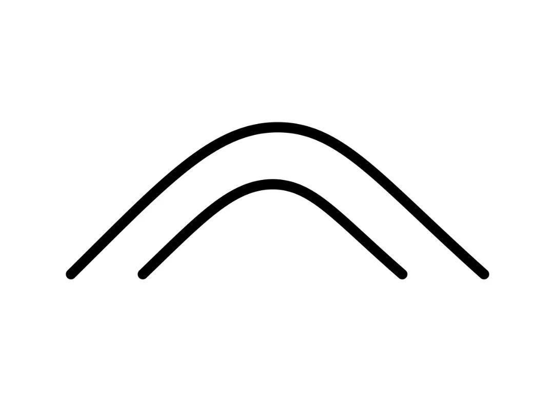 Diriliş: Ertuğrul - Part 2: Kayi, Dodurga, Çavdar & Umuroğlu Tribes ...