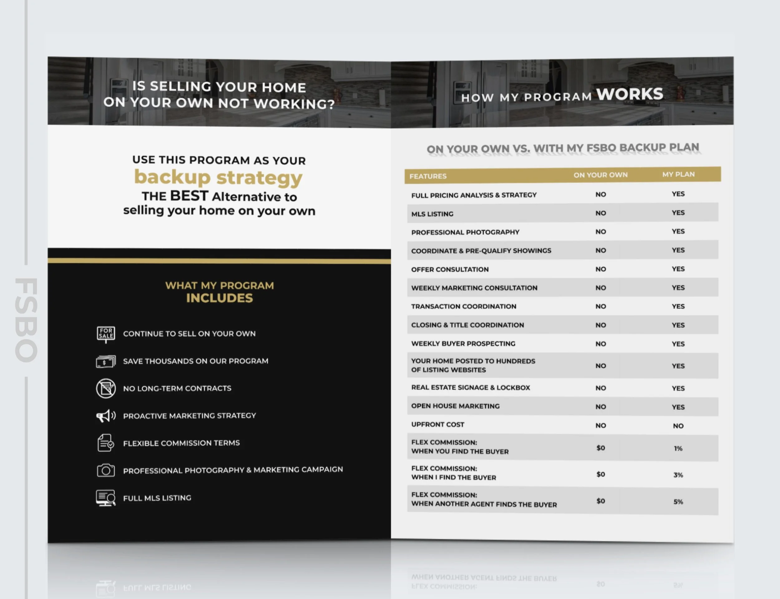 REAL ESTATE MARKETING STORE