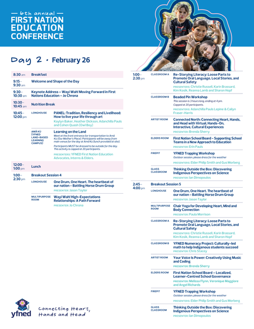 First Nation Education Conference — Yukon First Nation Education ...