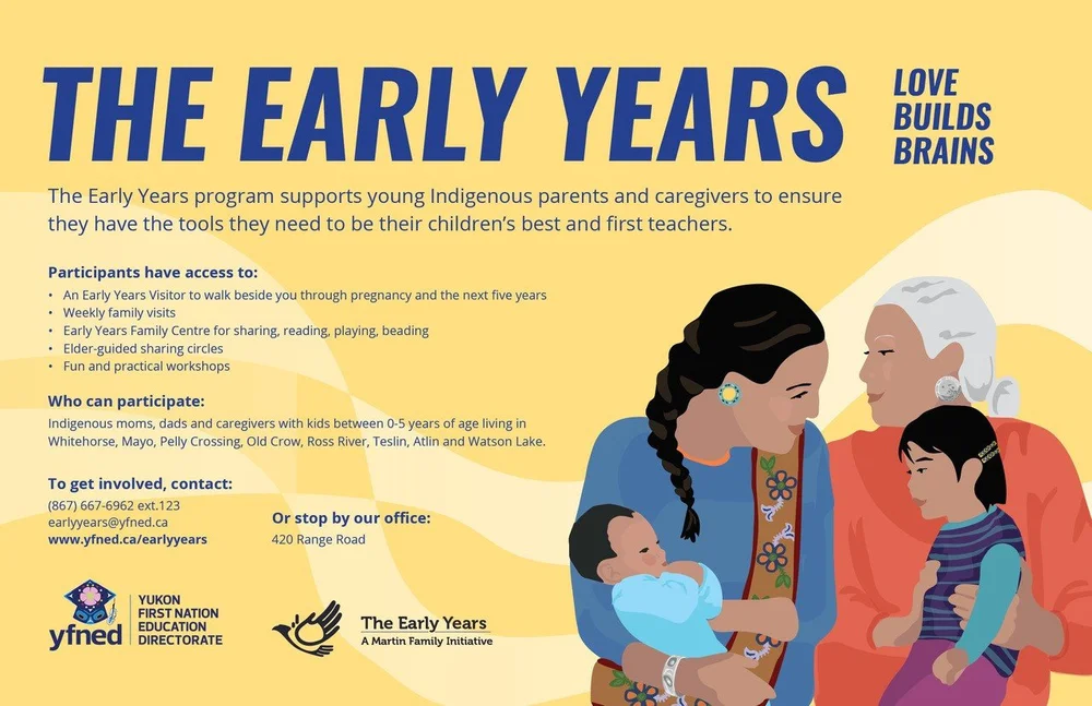 Early Years — Yukon First Nation Education Directorate