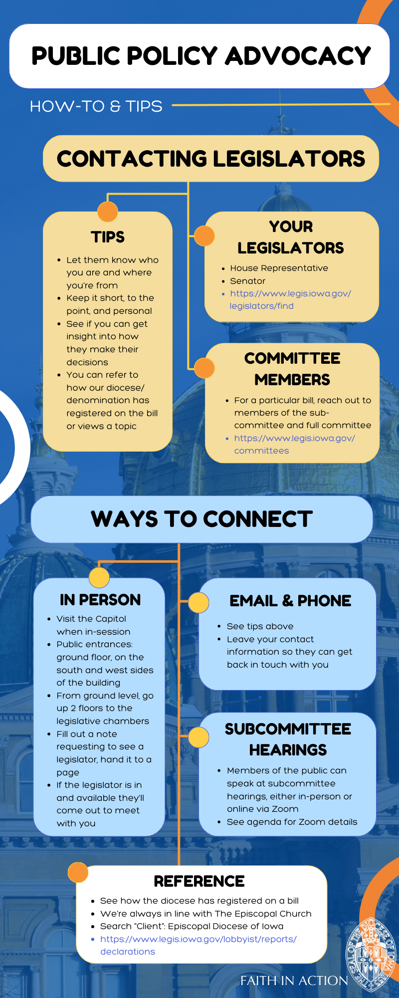 ADVOCACY & PUBLIC POLICY — Episcopal Diocese of Iowa