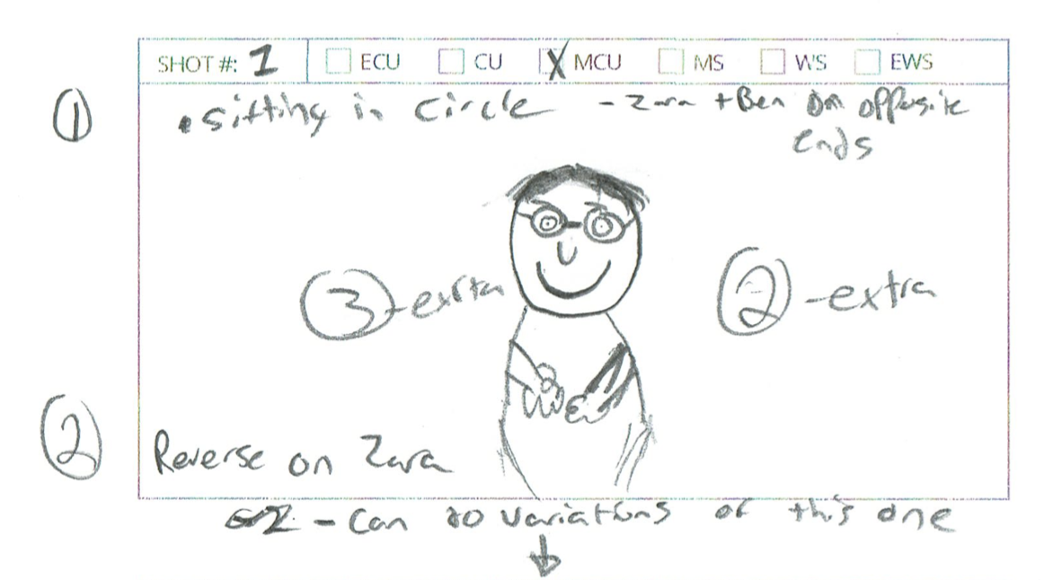 From Storyboard to Screen Part 4 — Justin Kueber - Screenwriter and ...