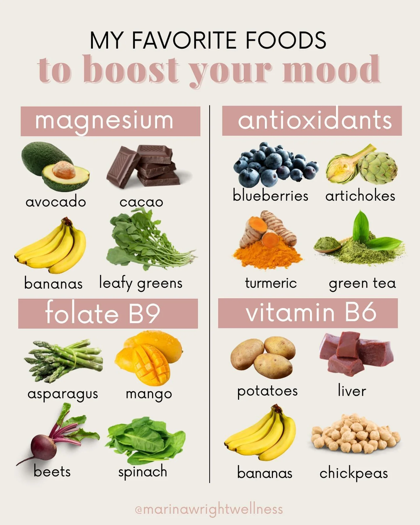 Marina Wright Wellness